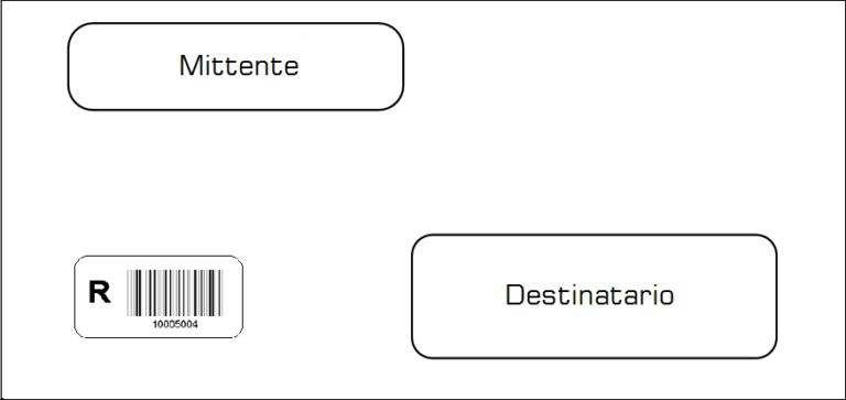 Mittente e destinatario: come spedire una busta – Spoleto Poste e Servizi